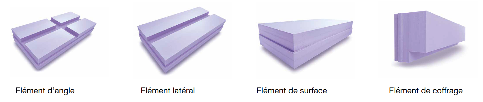 Radier Isolant – Solutions de construction pour radier isolant